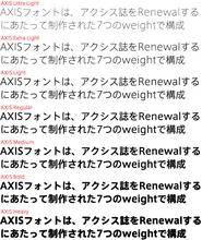 AXIS Font