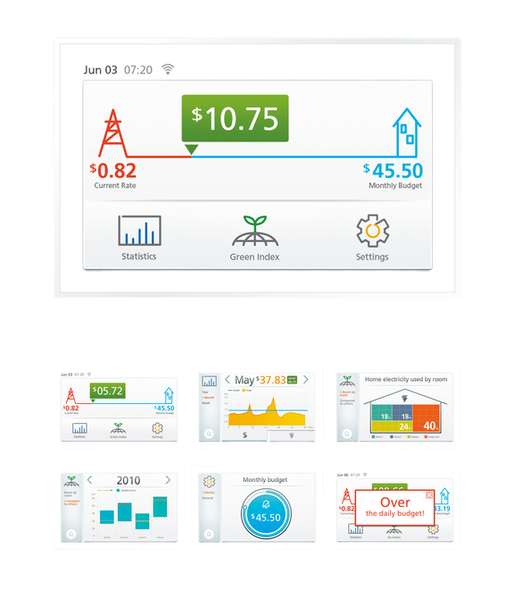 Smart Grid interface design