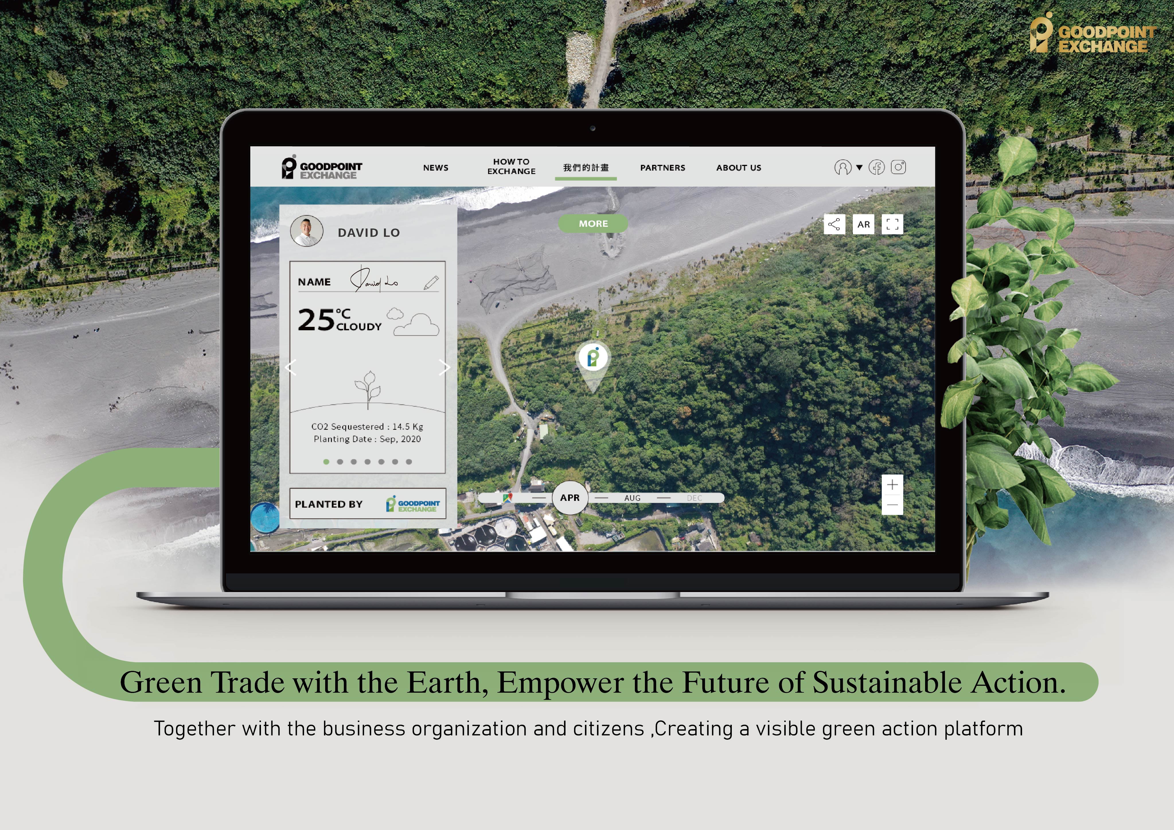 technology tree planting