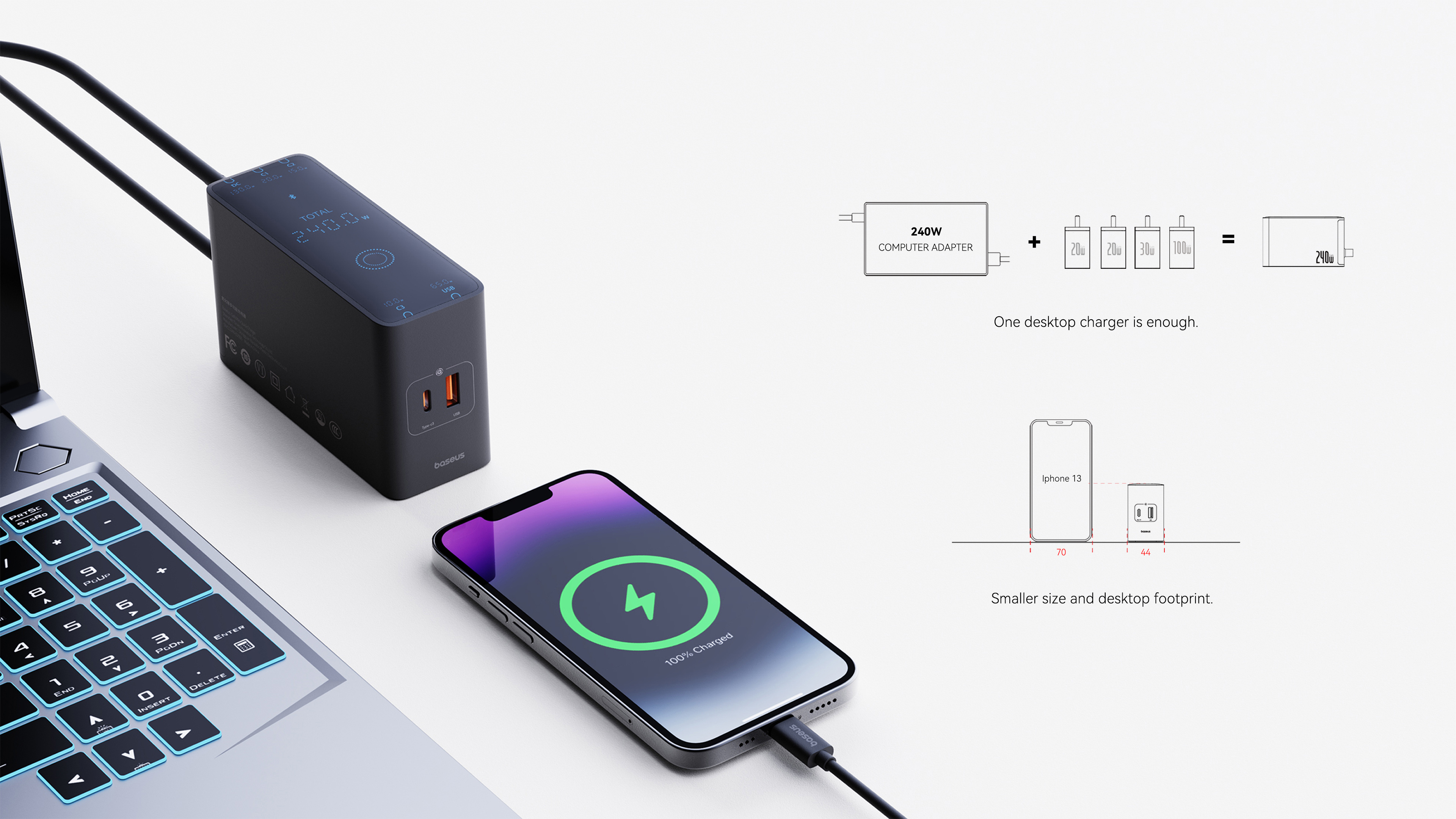 GaN5 Pro Fast charger DC+3C+A 240W