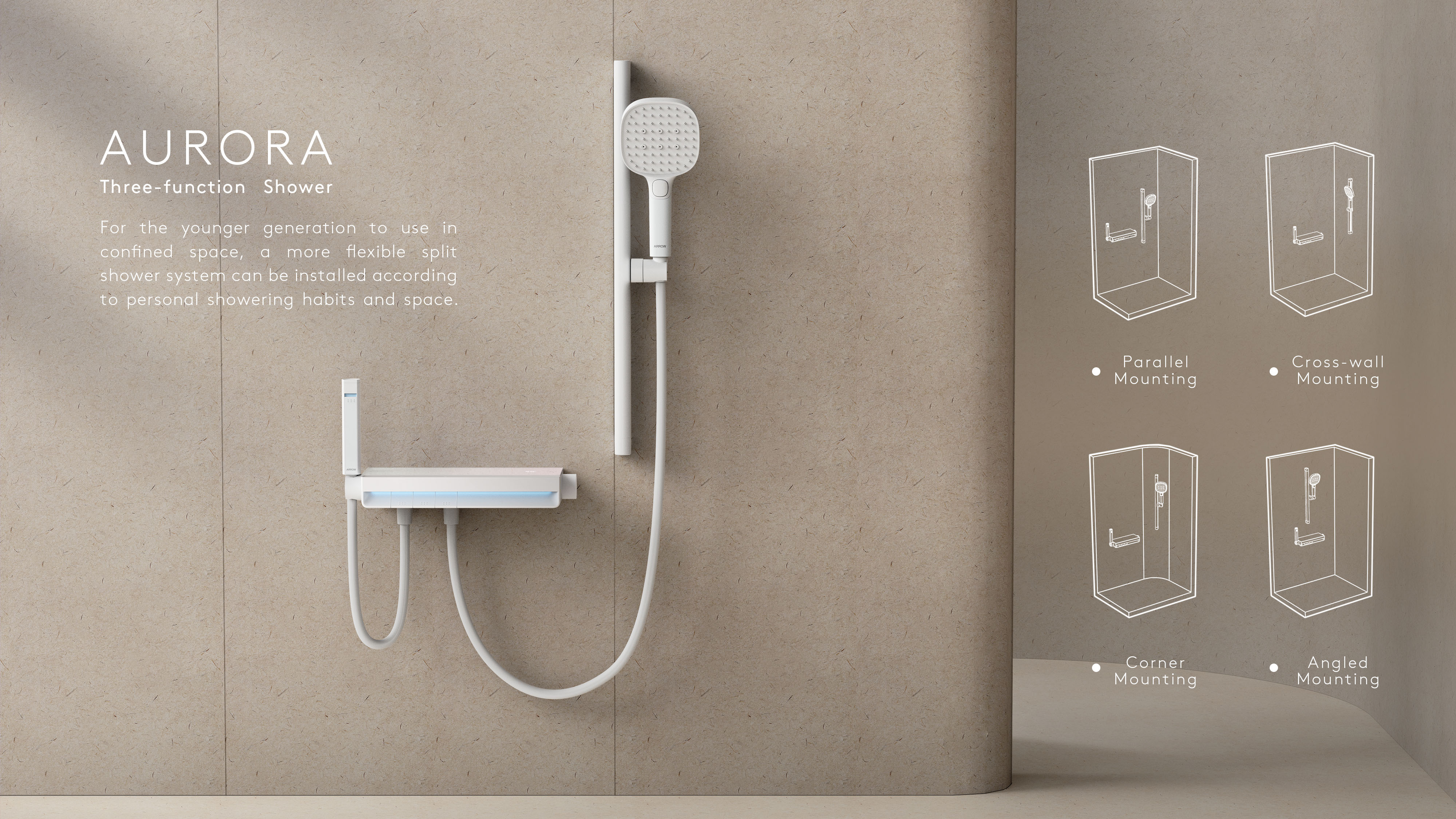 Intelligent Shower System
